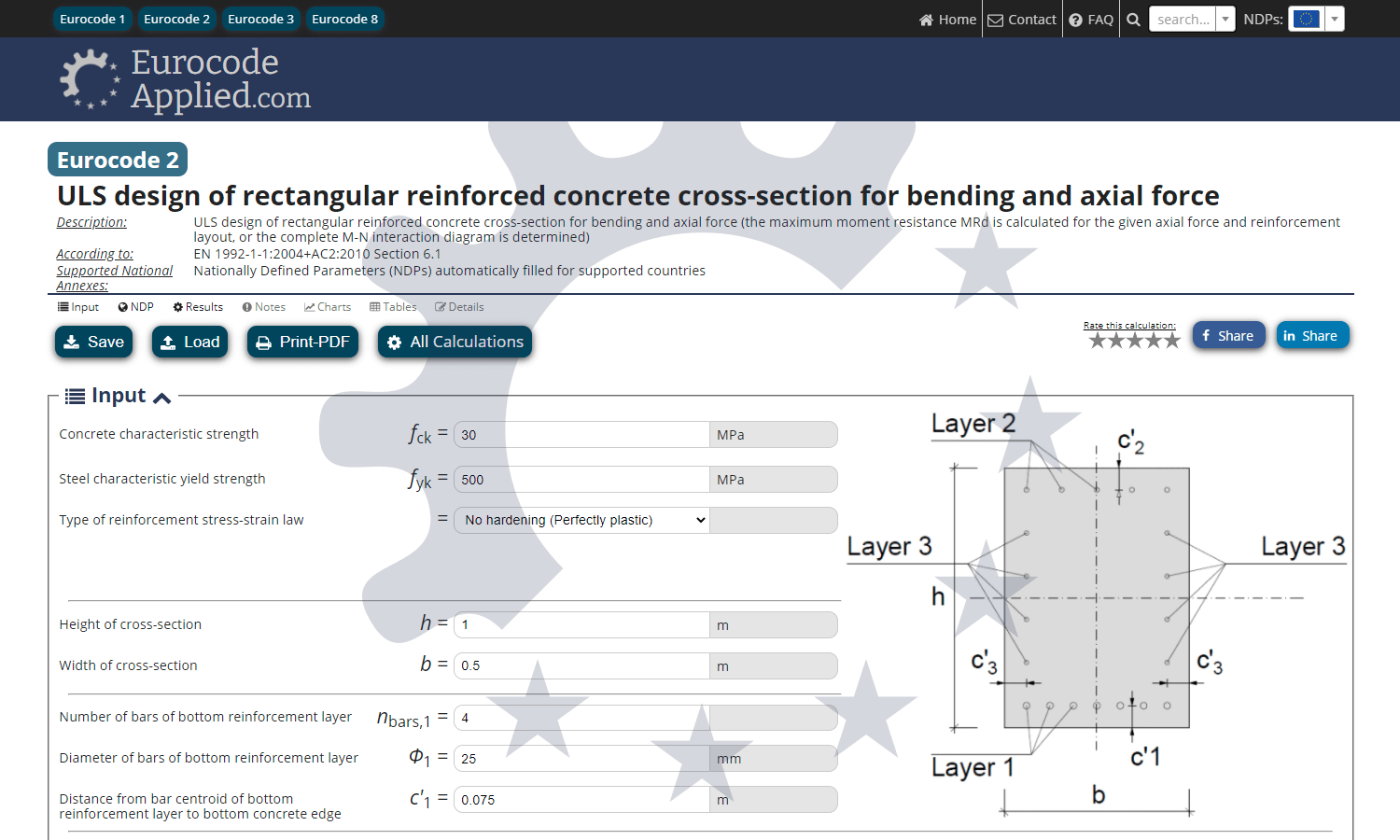 ULS design of rectangular reinforced concrete cross-section - Eurocode 2